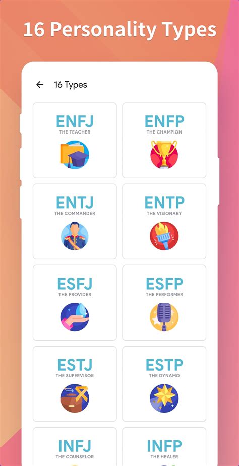 Personality Trait Test Rediscover Yourself Apk For Android Download