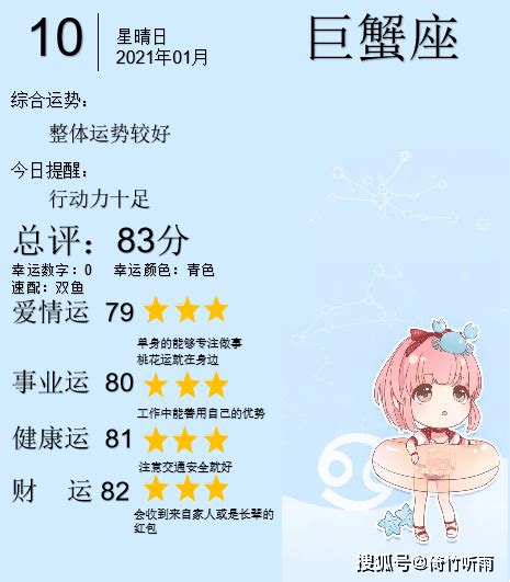 2021年01月10日星座运势早知道 搜狐大视野 搜狐新闻