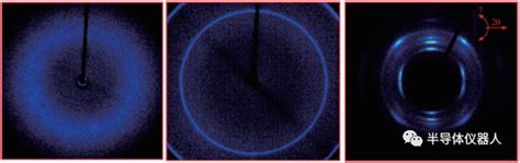 X Ray Diffraction Characterization Of Polymers Dandong Tongda Science And Technology Ltd