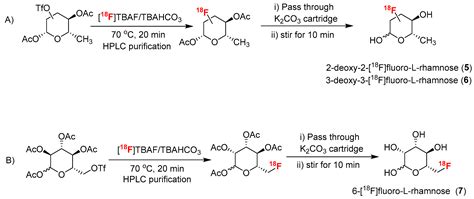 Rhamnose Molecule