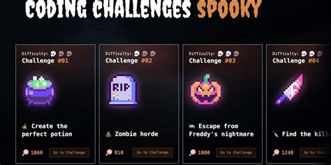 Halloweendev 🎃 Javascript Programming Challenges Dev Community