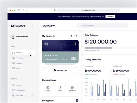 Hexa Bank Personal Finance Dashboard By Akmal⚡ On Dribbble