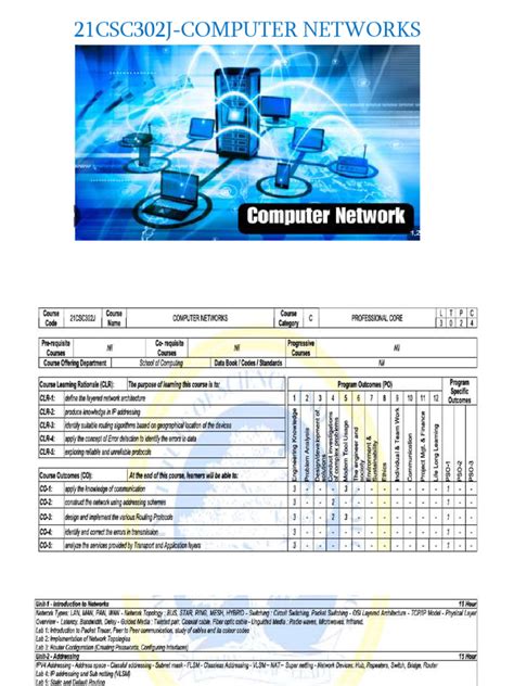 Introduction To Networks Computer Networks Pdf Network Topology Internet Protocols