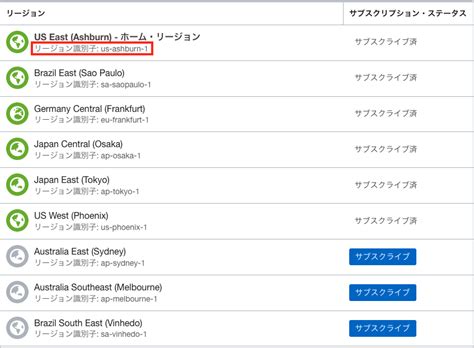 【oracle Cloud】オブジェクト・ストレージ対応のストレージ管理サービスについて Oracle Cloud のことなら