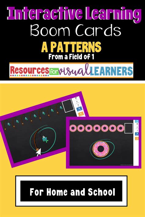 Errorless Learning With Patterns Artofit