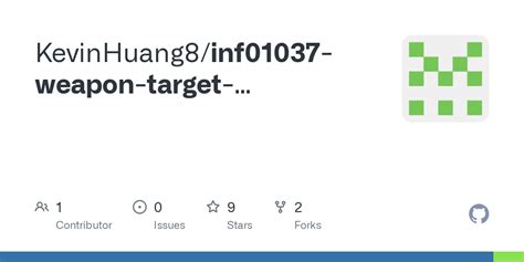 Github Kevinhuang8inf01037 Weapon Target Assignment