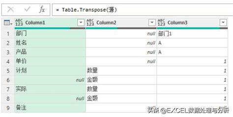 Power Query 文件合并可能遇到的问题汇总 搜狐大视野 搜狐新闻