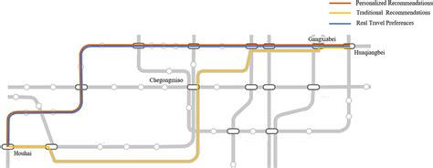 Iet Intelligent Transport Systems Vol 18 No 10