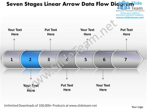 Business Power Point Templates Seven Stages Linear Arrow Data Flow Diagram Sales Ppt Slides Ppt