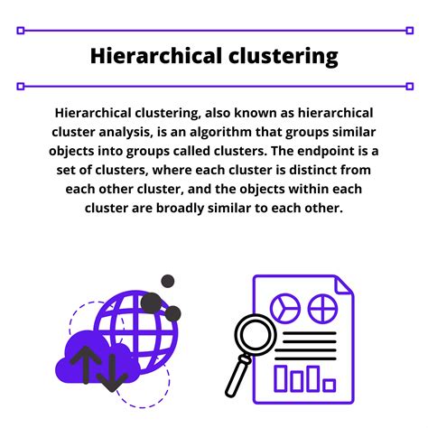 clustering pdf