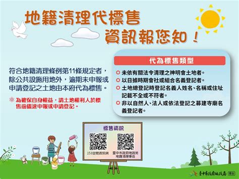 112年度第2批地籍清理未能釐清權屬土地代為標售 明年314 329受理投標