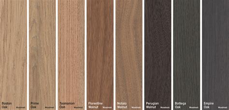 Polytec S Architectural Door Range Blog Polytec