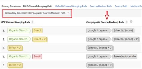 Top Conversion Paths Report Vs Conversion Paths Report Optimize Smart