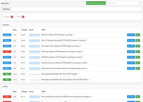 Improve Website Performance Ultimate Checklist For Drupal Audit