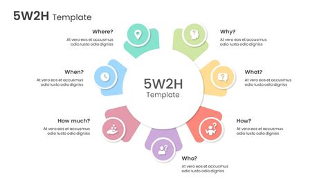 Problem Statement Infographics Presentation Templates Slidekit