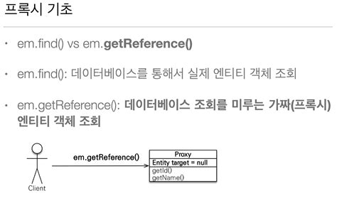 [jpa] 프록시