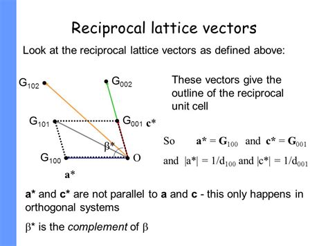 Vector Lattice At Collection Of Vector Lattice Free