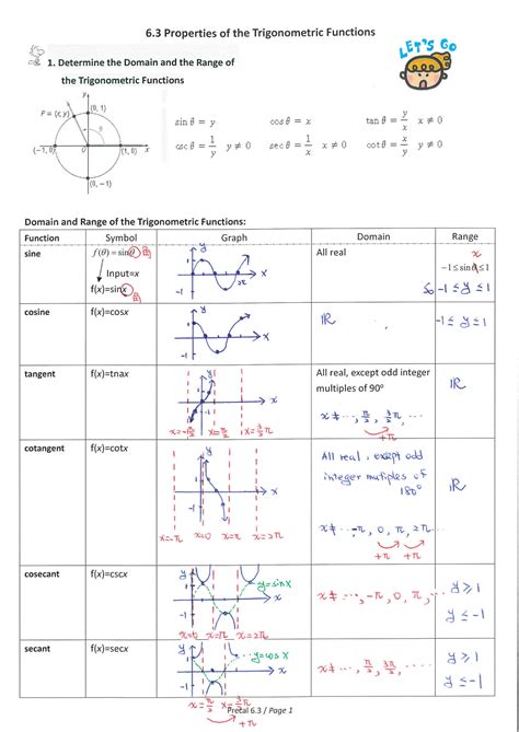 Solution Properties Of Trigonometric Functions Notes Studypool