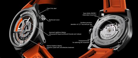 ANOMALY EVOLUTION Collection An Icon Reimagined CODE