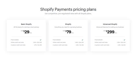 What Is Shopify Payments Pros Cons How To Set Up 2022