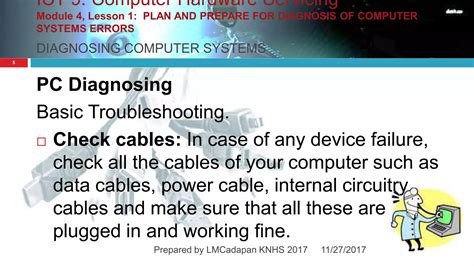 Ict 9 Module 4 Lesson 1 3 Diagnosing Computer Systems PPTX