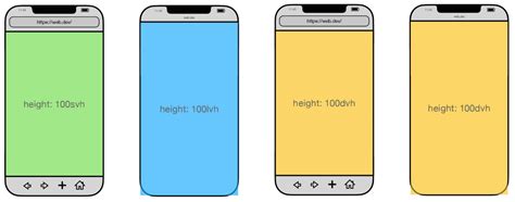 Css 및 Ui의 새로운 기능 Io 2023 에디션 Blog Chrome For Developers