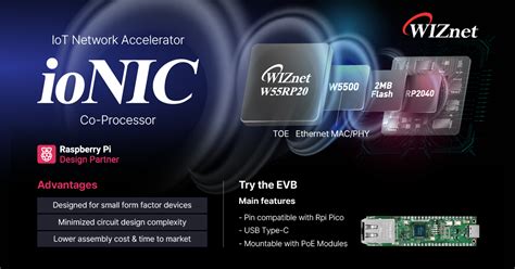 Revolutionizing Iot Connectivity With Wiznets Ionic Chip Edn Asia