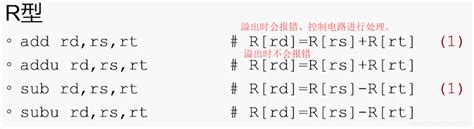 算术运算和逻辑运算——算术逻辑运算单元——计算机组成原理算数逻辑单元指令 Csdn博客