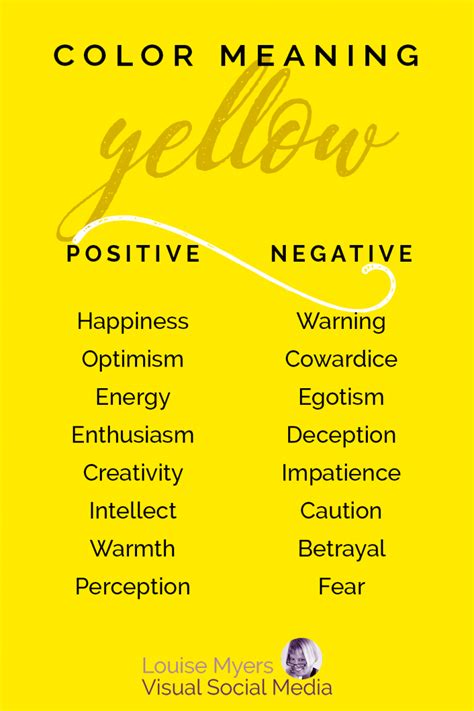 Yellow Color Meaning: How to Use It for Energy and Joy | LouiseM