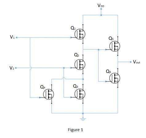 Draw The Schematic Diagram Of A Two Input CMOS OR Gate Quizlet