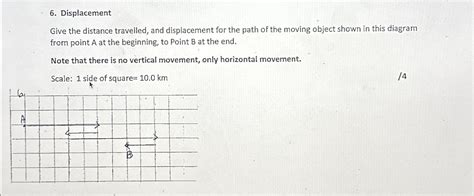 Solved DisplacementGive The Distance Travelled And Chegg