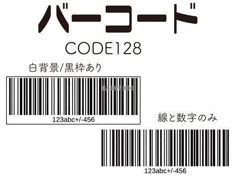 無料イラスト バーコードcode128セット