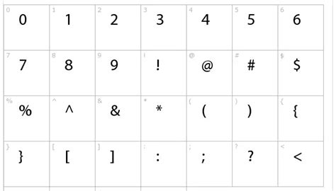 What Is The Name Of Ios Font Used In Calculator
