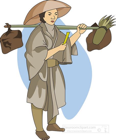 Ancient China Clipart Traditional Chinese Man Dress Vector Clipart
