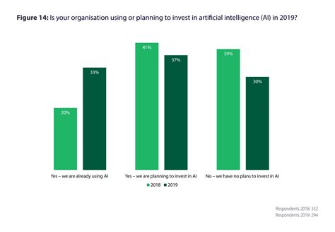 A New Era For Ai First Micro Saas Apps