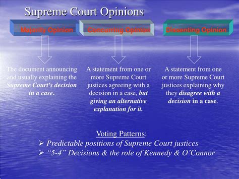 Ppt Chapter 14 The Courts Powerpoint Presentation Free Download
