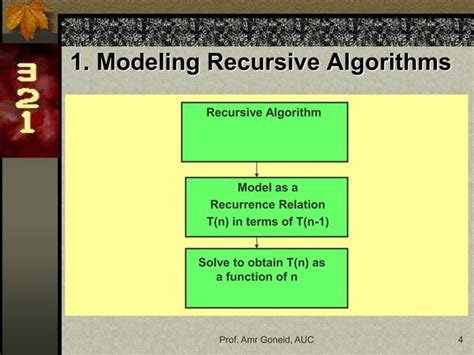 5 Recursive Ppt