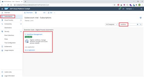 Enable Sap Fiori Launchpad For Your Workflow Manag Sap Community