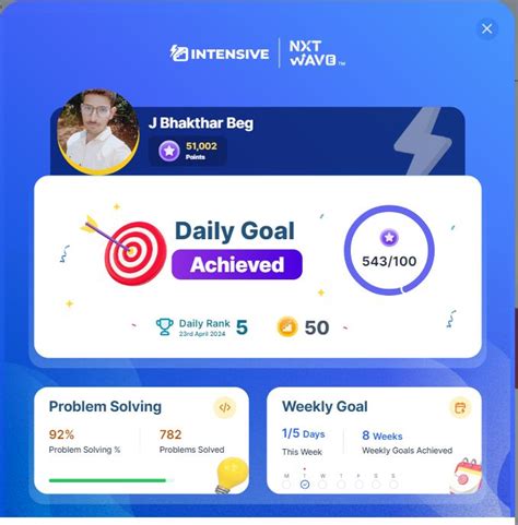 J Bhakthar Beg On Linkedin Day60 100daysofcodechallenge Nxtwave