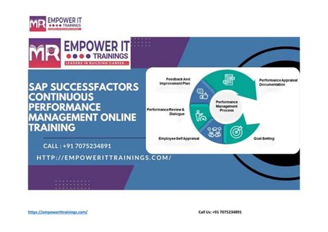 Sap Successfactors Continuous Performance Management Online Training Ppt