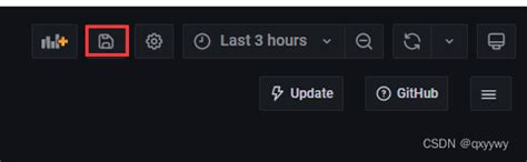 Prometheus Grafana Windows Exporter Iismssql Windows