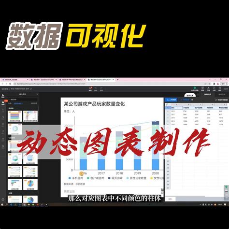 如何做数据可视化动态图表 数据可视化动态图表制作 正数办公