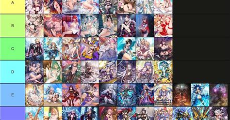 Evertale Arena Tier List 012023 Album On Imgur