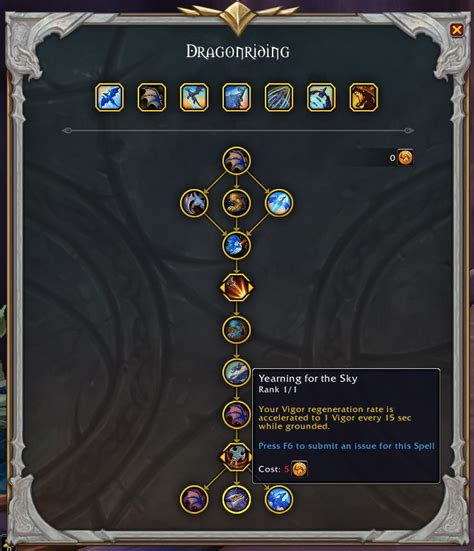 Dragonriding Talents Guide For World Of Warcraft Dragonflight 10 0 2