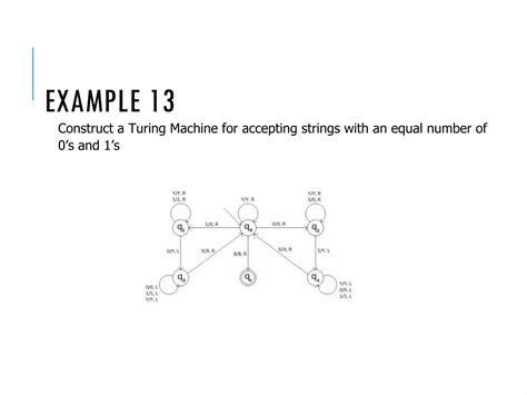 automata theory turing machine pptx programming languages computing