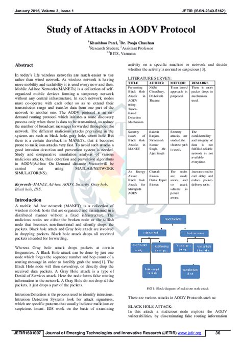 Pdf Attacks In Aodv Protocol