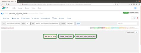 how to read json from request url api convert it into csv format and load it into hive database