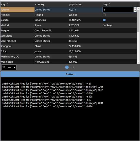 Oneditcellstart Doesnt Appear To Fire For Boolean Types In Perspective Table Ignition