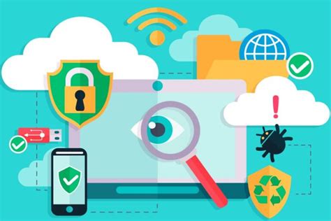 Reading Dmarc Reports The Right Way Types Tips And Tools Dmarc Report