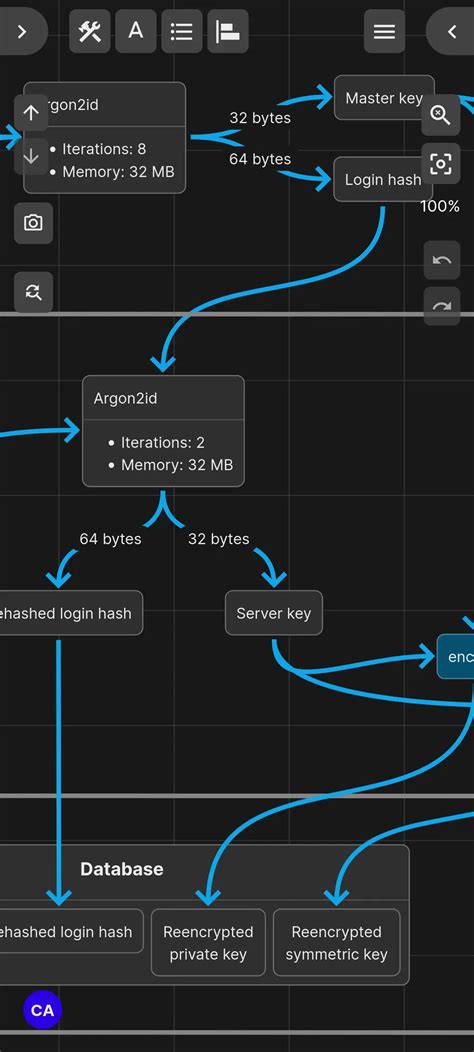 download deepnotes visual note taking android on pc